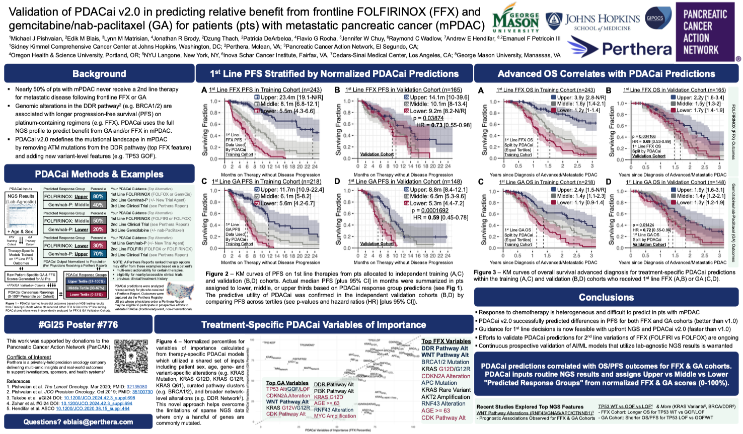 Validation of the PDACai Signature in Predicting Relative Benefit from ...